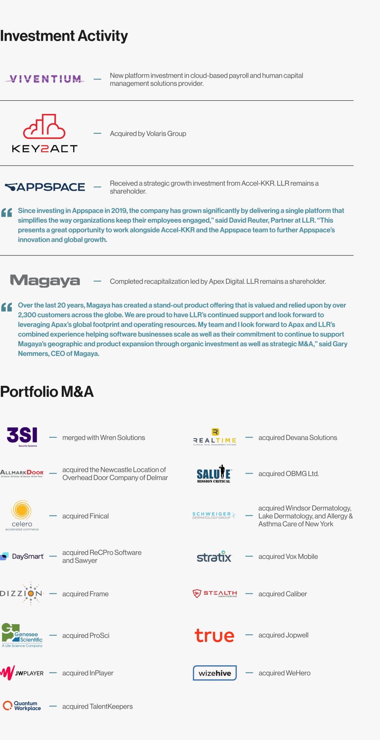 LLR's 2023 Year in Review